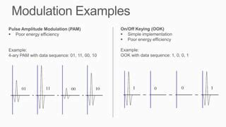 Ultra Wide Band UWB PPTX