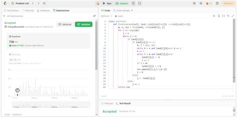 chirag bhanushali on linkedin 100daysofcodingchallenge coding