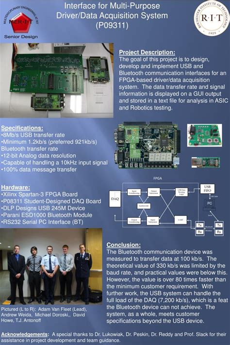 Ppt Interface For Multi Purpose Driverdata Acquisition System P09311 Powerpoint