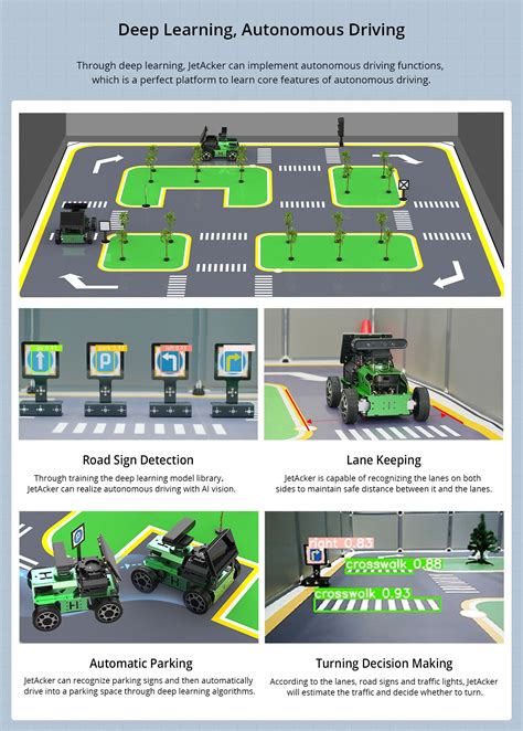 Hiwonder 하이원더 Jetacker Ros 교육용 로봇 카 젯슨나노 B01 Slam 매핑 내비게이션 교육 키트 스탠다드 키트 Slamtec A1 Lidar 코딩