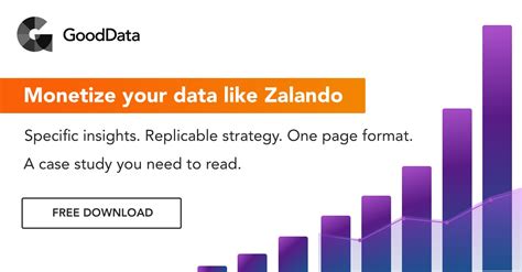 ecommerce data gooddata
