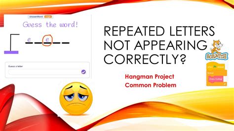Hangman Common Problem Repeated Letters Not Getting Displayed