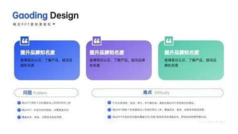 关联关系3项ppt图文页 花瓣网
