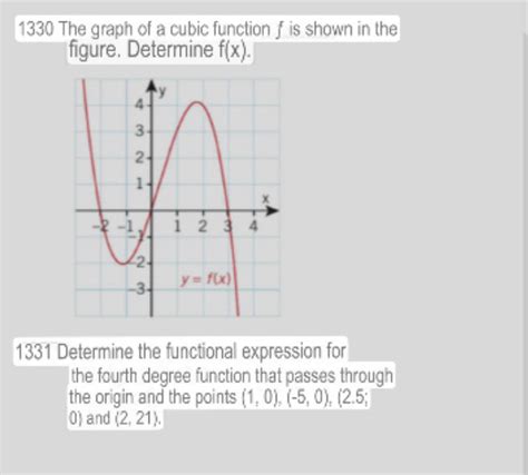 The Graph Of A Cubic Function F Is Shown In Studyx