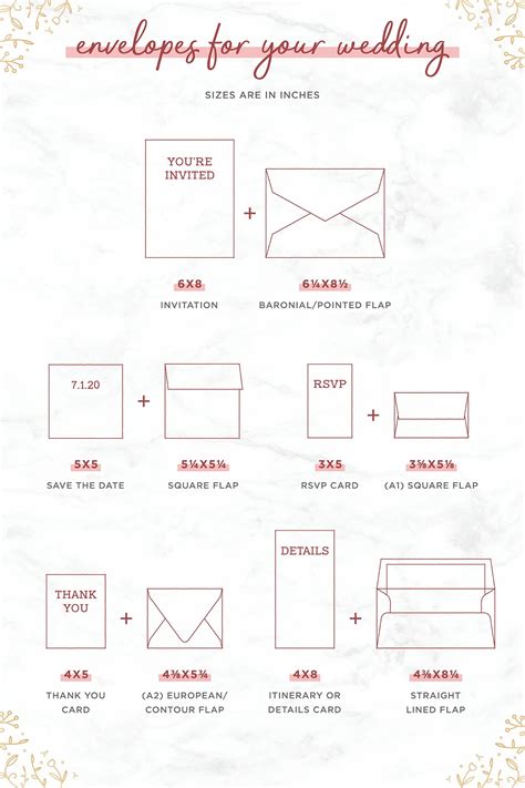 Common Envelope Sizes For Your Wedding Stationery Suite Artofit