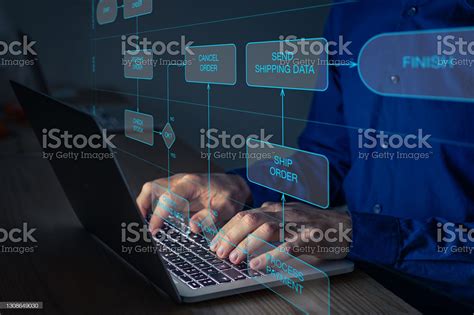 Elementor 542 Epic It Automations