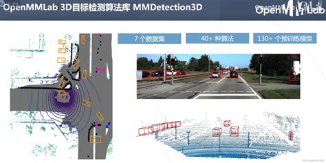 OpenMMLab AI实战营笔记1_openmmlab ai实战营 笔记-CSDN博客