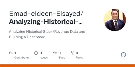 github emad eldeen elsayed analyzing historical stock revenue data