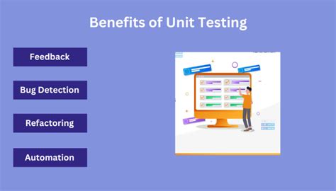 Unit Testing Vs End To End Testing Which One Do You Need Software