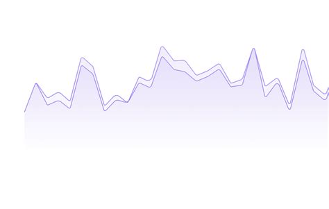 Serverless GPU Endpoints Runpod