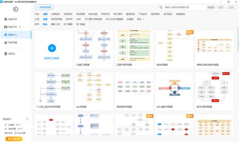 迅捷流程图制作软件网页版下载 迅捷流程图最新电脑版下载 中华网软件
