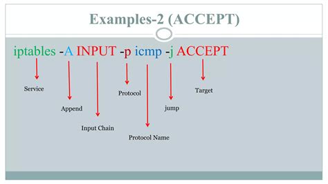 iptables the linux firewall pptx