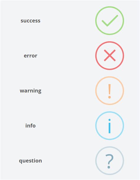 نشان دادن پیغام سفارشی در Php