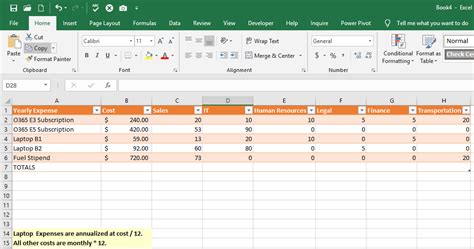 Microsoft Excel Expense Report With Sumproduct And Simple Pie Charts