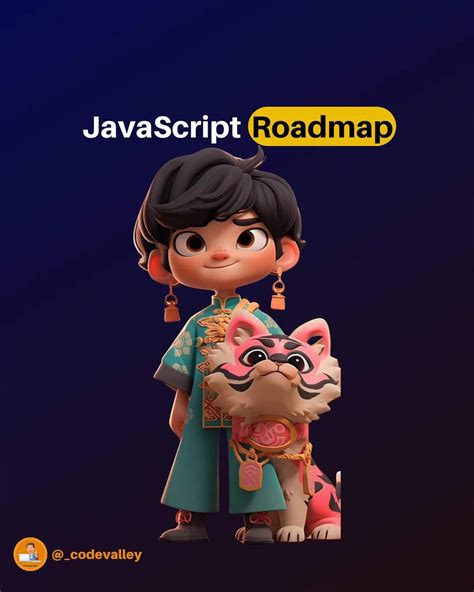 Shipan Mallik On Linkedin Javascript Roadmap