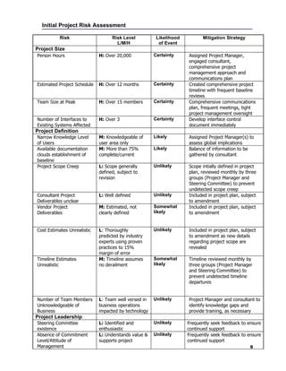 Sample Project Plan PDF