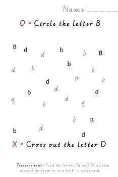 The Difference Between B And D By Amy S Babe Store TPT