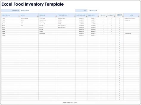 Food Cost Formula For Excel Sheet Template Free Food Cost Formula For Excel Sheet Template Free