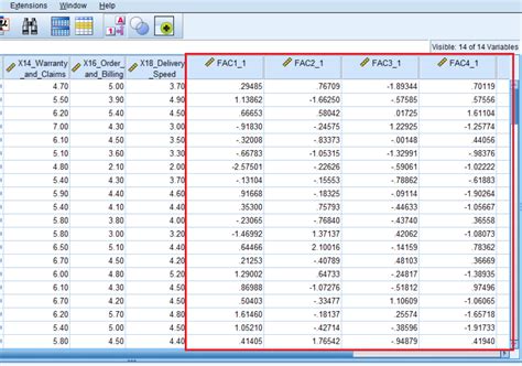 Tutorial Analisis Faktor Dengan Spss Part 2 Exsight