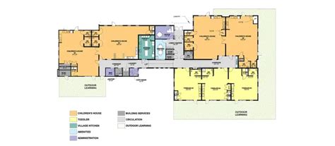 2025 Latest Daycare Floor Plan Design Ideas