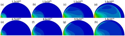 Electron Density In M⁻³ Obtained For Ua 8 Kv At A 04 Ns B