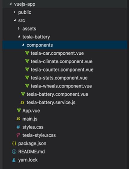 进击中的vue 3——”新能源车电池范围计算器”开源项目 葡萄城技术团队 博客园