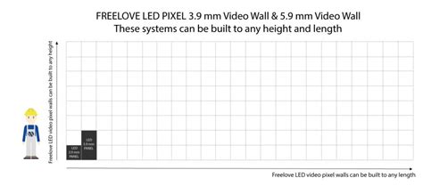 Led Graph Freelove Group Freelove Group Led Graph Freelove Group Freelove Group