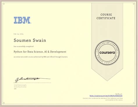 Soumen Swain On Linkedin Python Datascience Artificialintelligence