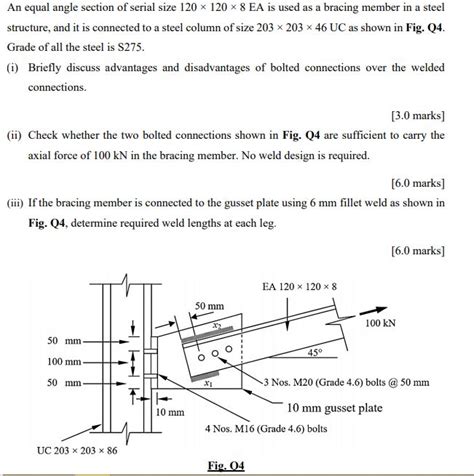 Equal Angle Section Modulus At Isaac Perdriau Blog