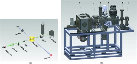Schematic Layout Of The System A Schematic View Of The Section From Download Scientific
