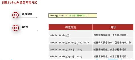二维数组、面向对象概述以及字符串 stringjoiner可以添加整数嘛 csdn博客