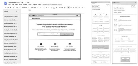 How To Validate A Startup Idea Using A Pre Launch Landing Page And Less Than In PPC Spend