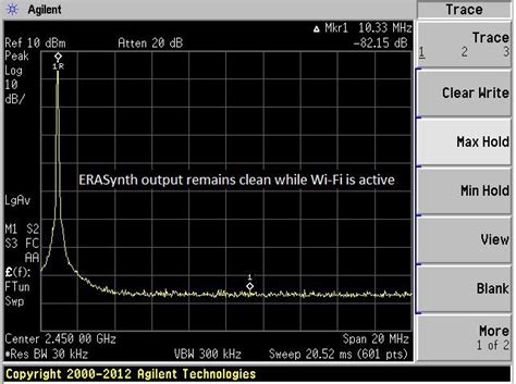 ERASynth Isolation Of RF Output From On Board Wi Fi Module Crowd Supply