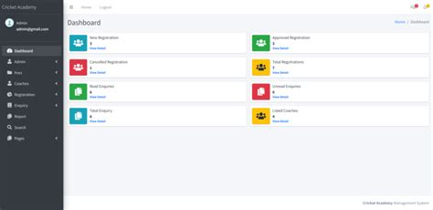 Cricket Academy Management System Cricket Academy Management Project Php