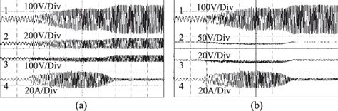 Figure 9 From A Variable Speed Induction Motor Drive With 24 Stepped Voltage Waveform Throughout