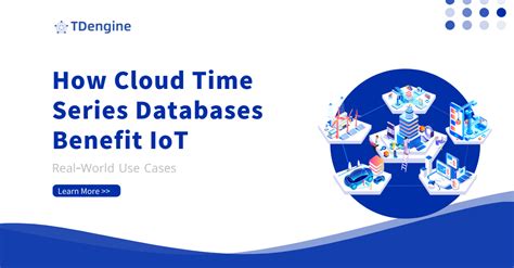 How Cloud Time Series Databases Benefit IoT TDengine