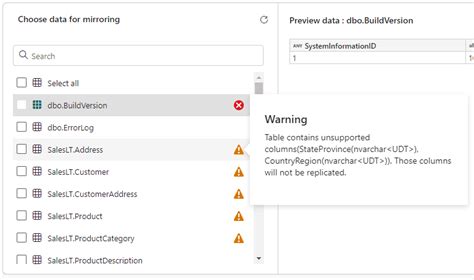 Fabric And Azure Sql In A Few Clicks Mirroring A Database Simple Talk