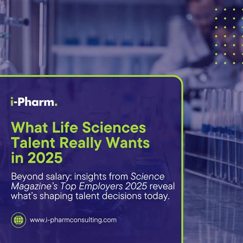 Lifesciences Biotech Pharma Innovation Talentstrategy Trends