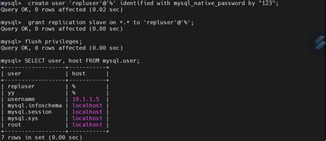 基于gtid的主从复制 Csdn博客
