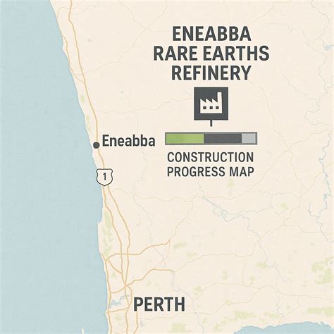 Ilukas Rare Earths Strategy 2025 Refinery Push And Cataby