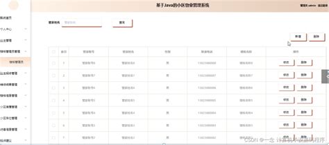 计算机毕业设计springboot基于java的小区物业管理系统hp3h89【附源码数据库部署lw】小区物业管理系统java项目选题背景 Csdn博客