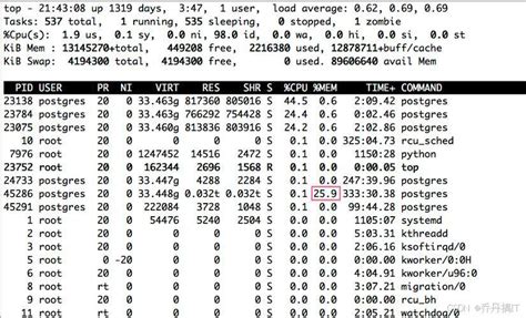 Postgresql查看数据库占用空间大小的几种常用方法例子解析查看pg数据库空间的总大小 Csdn博客