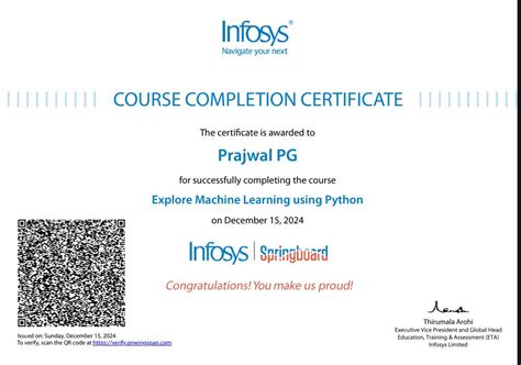 Prajwal Pg On Linkedin Machinelearning Pythonprogramming Ai