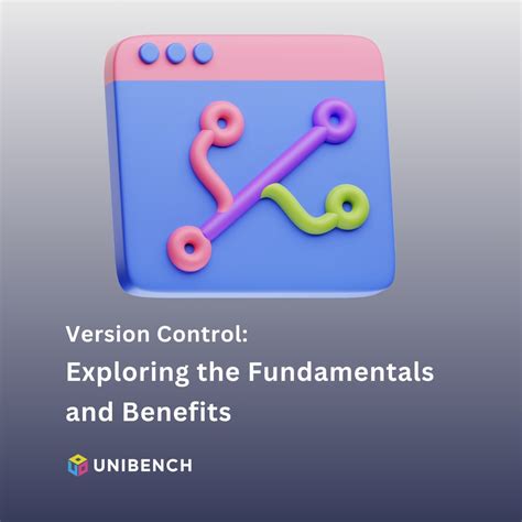 Versioncontrol Git Github Gitlab Softwaredevelopment Coding