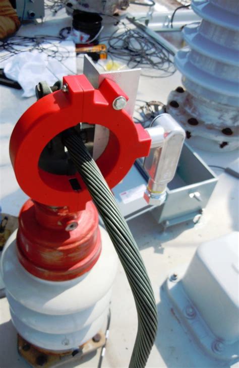 Geomagnetic Induced Current Sensor Gic Sensor Gic Transformer