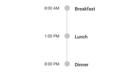 items in blazor timeline component syncfusion