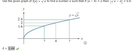 solved use the given graph of f x 2x ﻿to find a number δ