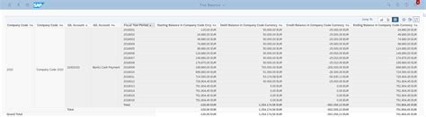 Sap S 4hana Cloud For Finance Balance Reporting Sap Community
