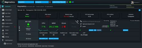 Monitoring And Vertically Scaling Nodejs Applications