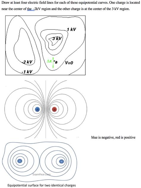 Solved Draw At Least Four Electric Field Lines For Each Of
